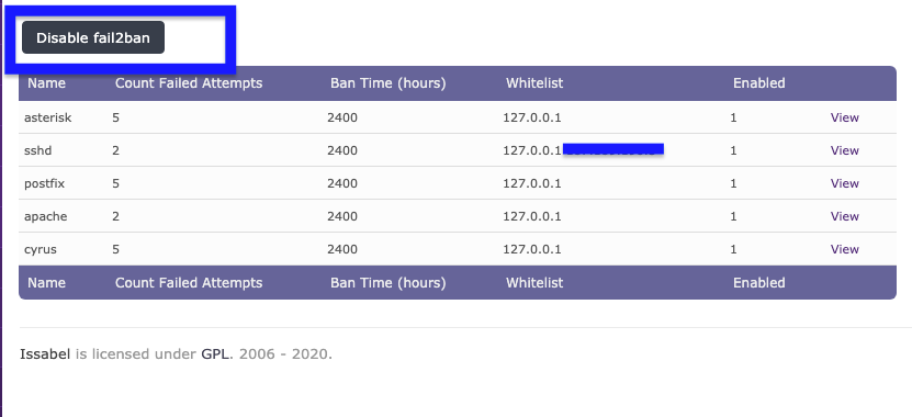 Fail2ban en Issabel Asterisk - lavariega.com